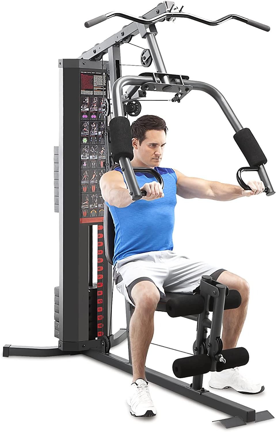 Top 10 Best Home Gyms to Buy in 2023 – Beststorereview